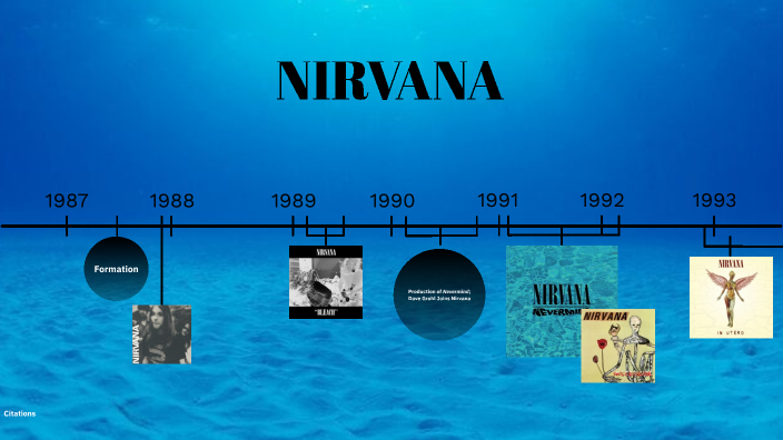 Nirvana Timeline by Jigen Wheeler on Prezi