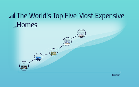 The World's Top Five Most Expensive Homes by Michael Vujic on Prezi