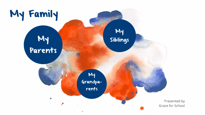My Family by Grace Ruggiero on Prezi