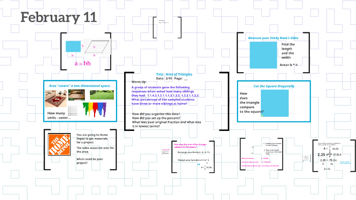 Title: Area of Triangles by Siri Smith on Prezi