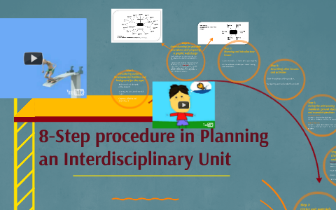 8-Step procedure in Planning an Interdisciplinary Unit by apache mode44 ...