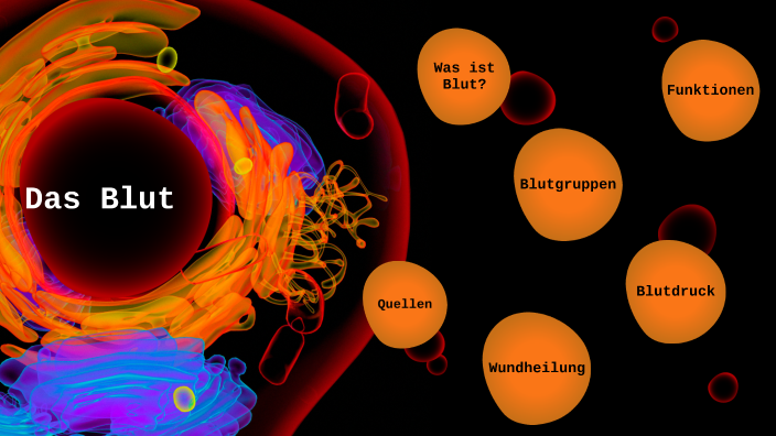 Das Blut by Le Chi Mai Dang on Prezi
