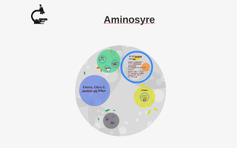 Aminosyre by emlen nebømler on Prezi