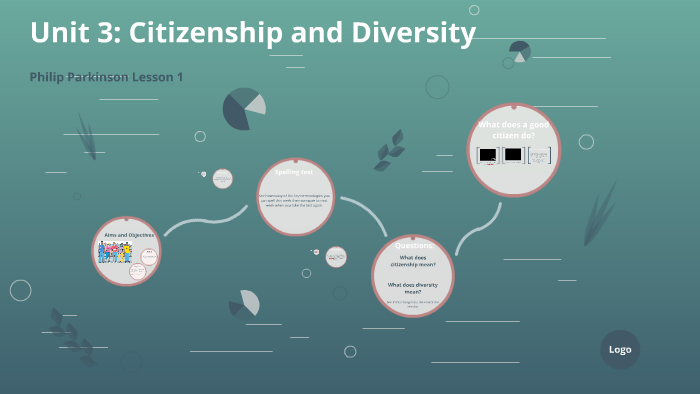 Unit 3: Citizenship and Diversity by Philip Parkinson on Prezi