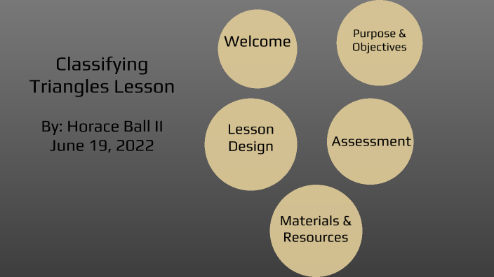 Multiple Intelligences Lesson Plan by Horace Ball on Prezi