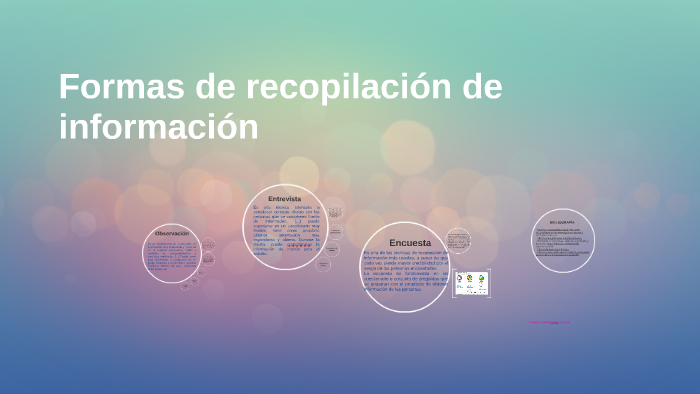 Formas de recopilación de información by Pamela Olalla