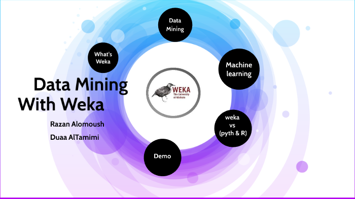 Data Mining Weka by Doaa Saheb on Prezi