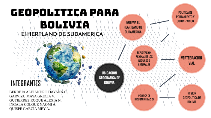 GEOPOLÍTICA PARA BOLIVIA by Betty Esperanza Roque Humerez on Prezi