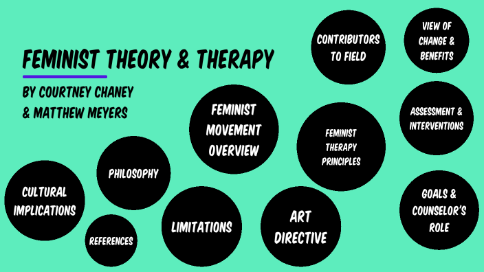 Feminist Theory and Therapy by Courtney Chaney on Prezi
