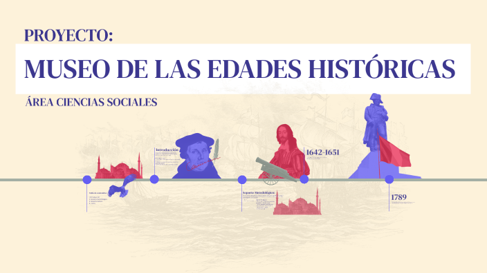 PROYECTO: MUSEO DE LAS EDADES HISTÓRICAS by Heitner Lisandro Gómez ...