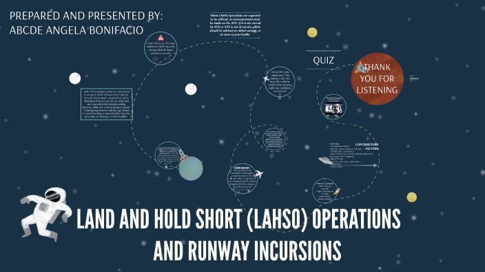 LAHSO/RUNWAY INCURSIONS by Abcde Debellis on Prezi