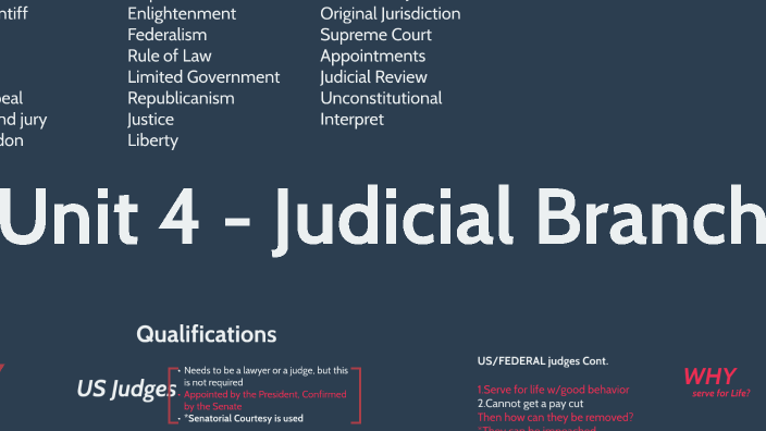 2023 Unit 4: Judicial Branch by brian green on Prezi