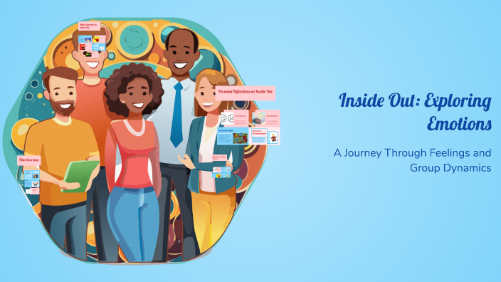 Inside Out: Exploring Emotions by Лозина Камила on Prezi