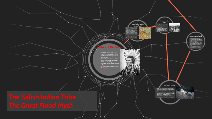 The Salish Indian Tribe by Luke Scoggins on Prezi