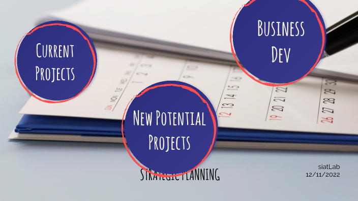 siatLab Strategy by Daniel Tement on Prezi