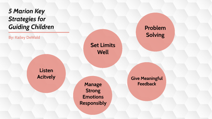 5 Marion Key Strategies for Guiding Children by Kailey DeWald on Prezi