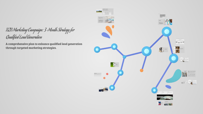 B2B Marketing Campaign: 3-Month Strategy for Qualified Lead Generation ...