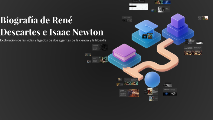 Biografía de René Descartes e Isaac Newton by Jose Daniel Medina on Prezi