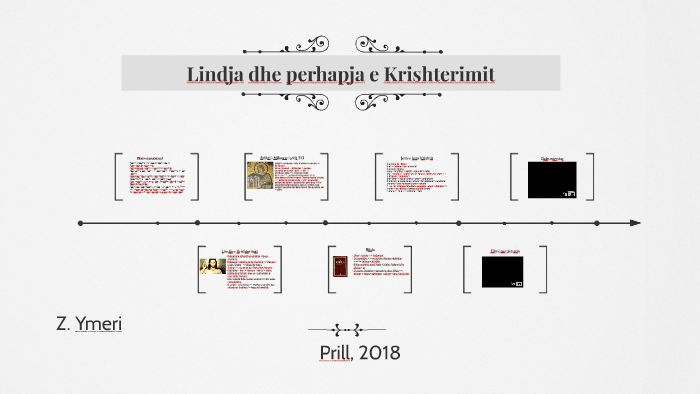 Lindja dhe perhapja e Krishterimit by Zahir Ymeri on Prezi