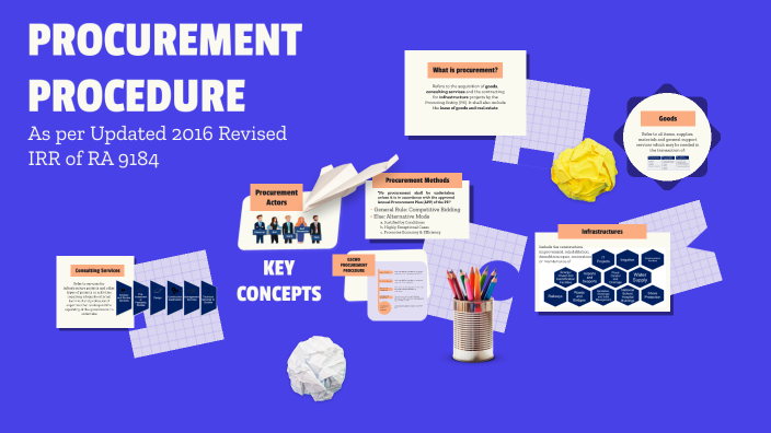 Procurement 101 by GSCWD Procurement on Prezi