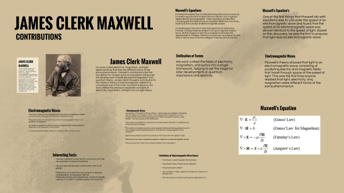 CONTIBURIONS OF JAMES CLERK MAXWELL by aliyah kailly domalu-an on Prezi