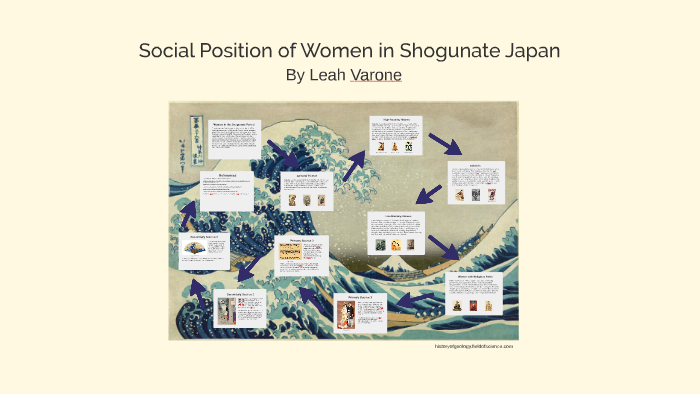 Social Position of Women in Shogunate Japan by Leah Varone on Prezi