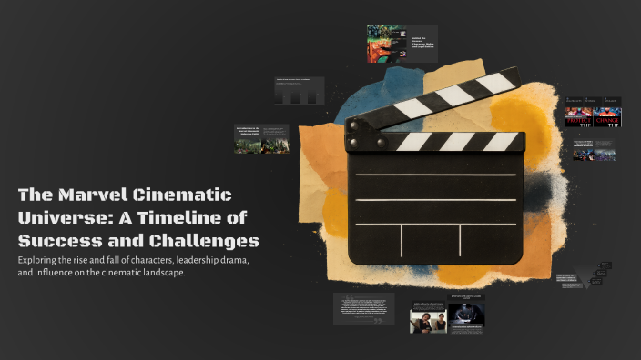 The Marvel Cinematic Universe: A Timeline of Success and Challenges by ...