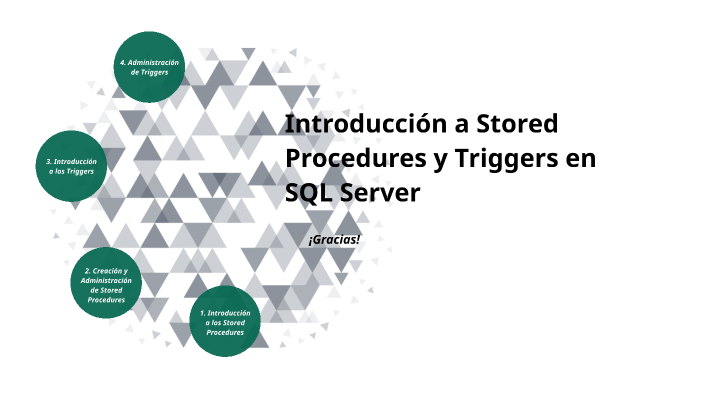 Stored Procedures y Triggers by Lautaro Biglieri on Prezi