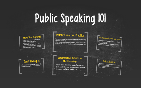 Public Speaking 101 by Harshdeep Banwait on Prezi