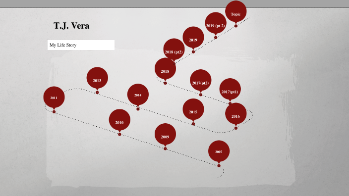 T.J. Timeline by T.J. Vera on Prezi