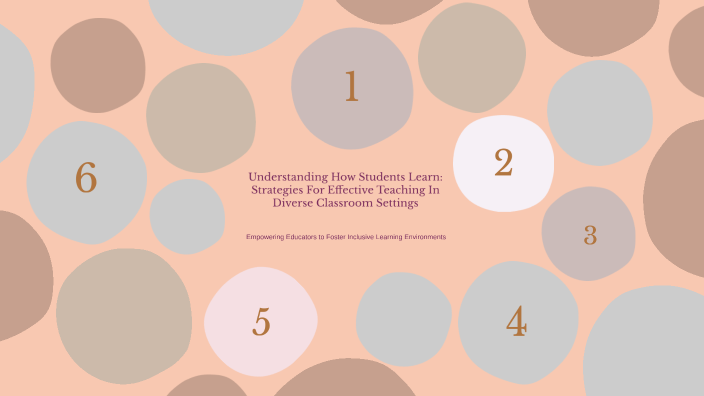 Understanding How Students Learn: Strategies For Effective Teaching In ...