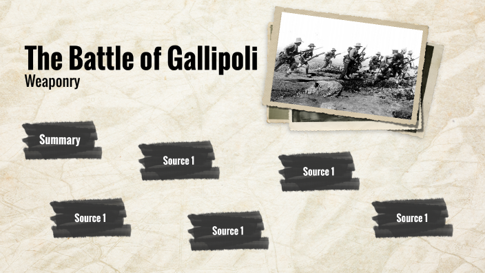 gallipoli yr 9 presentation by Aiden Aghajani on Prezi