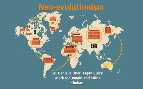 Neo-evolutionism by Danielle Oner on Prezi