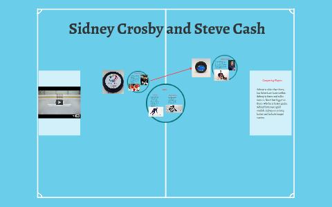 Sideney Crosby and Steve Cash by Chris Michael Pauliny on Prezi