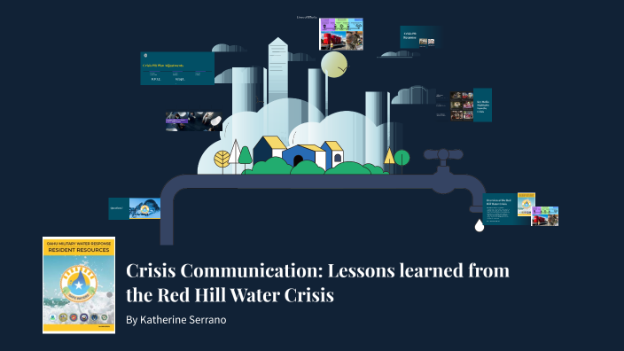 Crisis Communication: Lessons from the Red Hill Water Crisis by ...