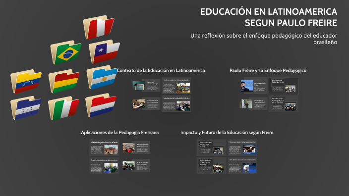 EDUCACIÓN EN LATINOAMERICA SEGUN PAULO FREIRE by Luz elena Rodriguez ...