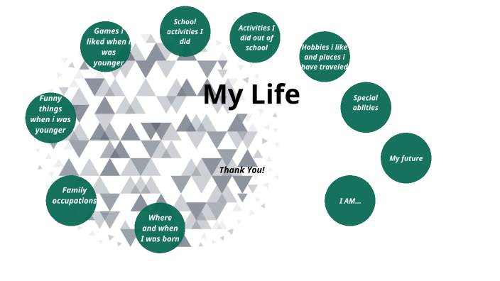 Family tree by Aidan Le on Prezi