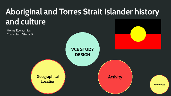 Aboriginal and Torres Strait Islander history and culture by Kara ...