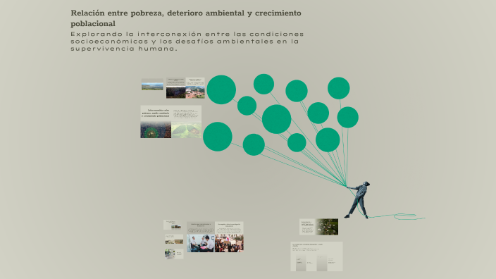 Relación entre pobreza, deterioro ambiental y crecimiento poblacional ...