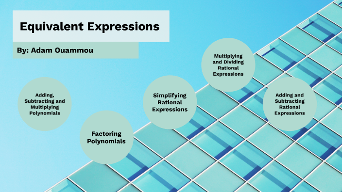 Equivalent Expression Mind Map by Adam Ouammou on Prezi