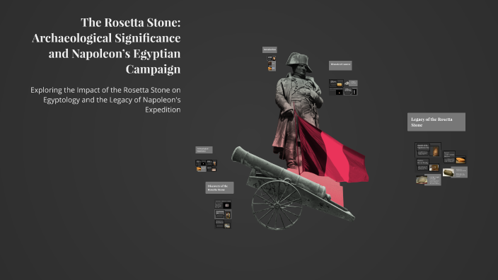 The Rosetta Stone: Archaeological Significance and Napoleon’s Egyptian ...