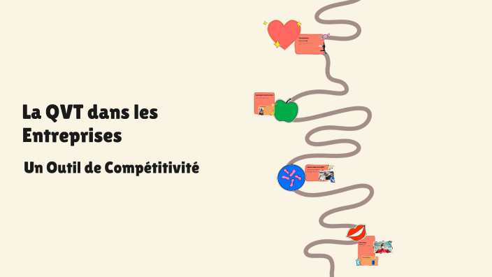 La QVT dans les Entreprises by Théo Tessier on Prezi