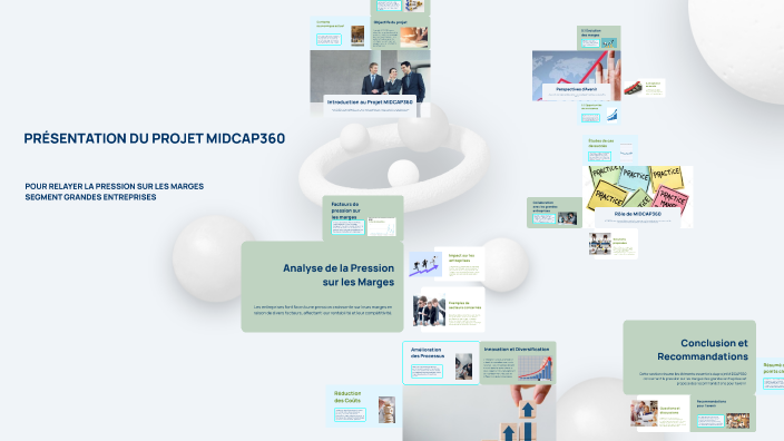 PRÉSENTATION DU PROJET MIDCAP360 by FANJA RALAIVAO on Prezi