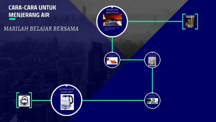 CARA-CARA UNTUK MENJERANG AIR by adhwa salemi on Prezi