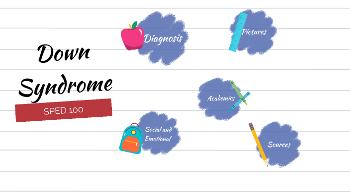 Down Syndrome (SPED Final) by Cassie Harris on Prezi