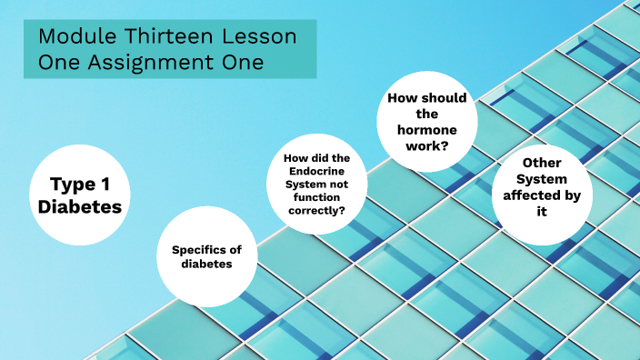 Module Thirteen Lesson One Assignment One by Solomon Hostetter on Prezi