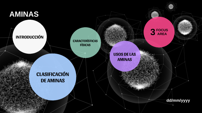 AMINA by Laura Jimenez Garcia on Prezi