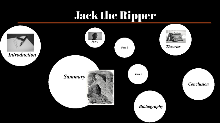 Jack the Ripper Presentation by aditya parikh on Prezi