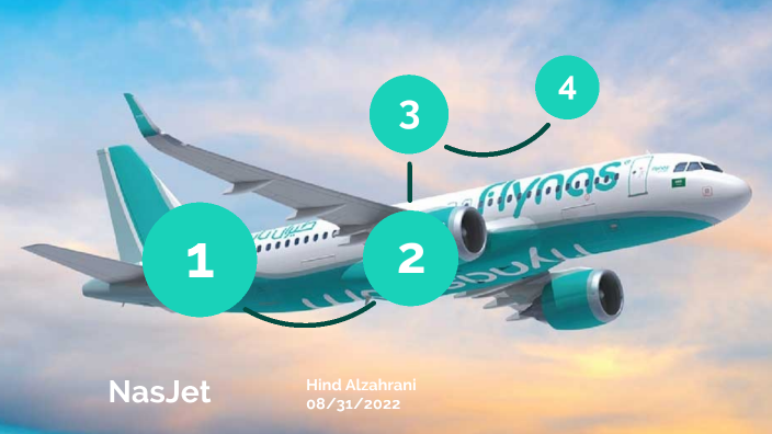 NasJet by Hind Alzahrani on Prezi