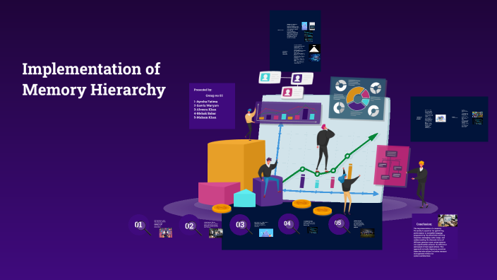 Implementation of Memory Hierarchy by Samia Maryam on Prezi